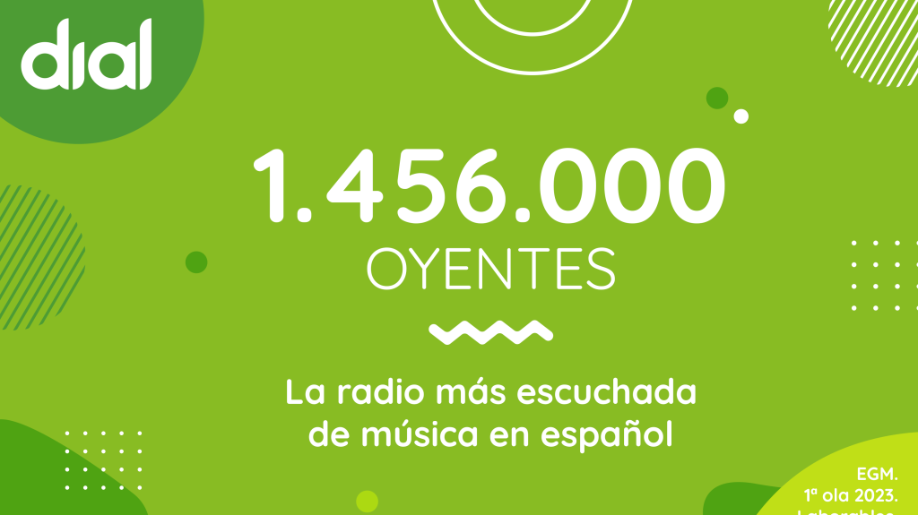 Escuchar Cadena Dial