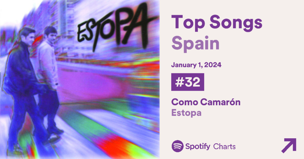 Estopa lleva ‘Como Camarón’ a lo más alto 25 años después ¿A qué se ...