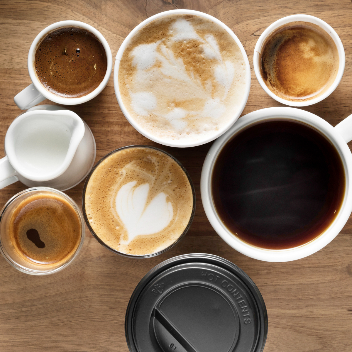 No se trata de cuánto café tomas sino más bien del momento del día en ...